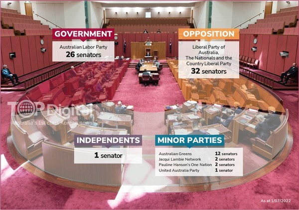 제47대 연방의회 26일 개원